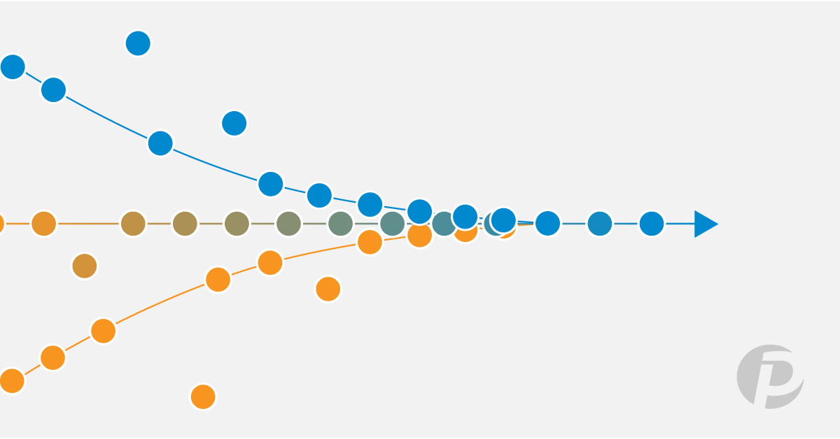 The 5 Biggest Alignment Challenges Facing Marketing & Sales Teams ...
